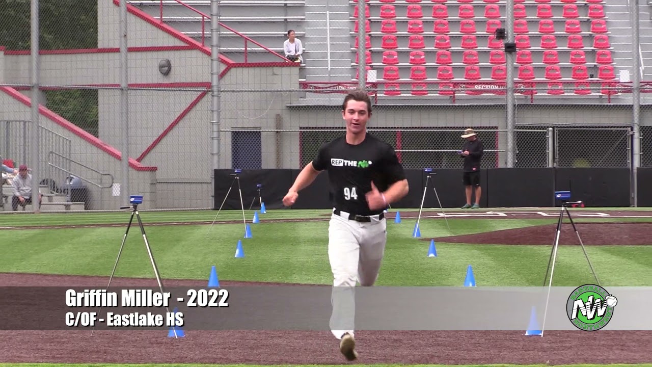 Griffin Miller - Washington NIL Deals, Net Worth, Player Information ...