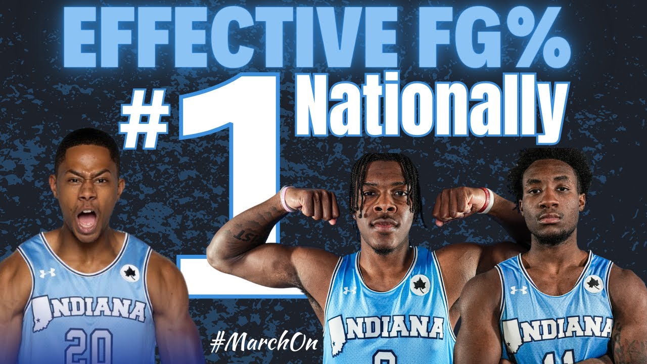 Indiana State Sycamores Men's Basketball 2024-25 Season Preview: Key ...