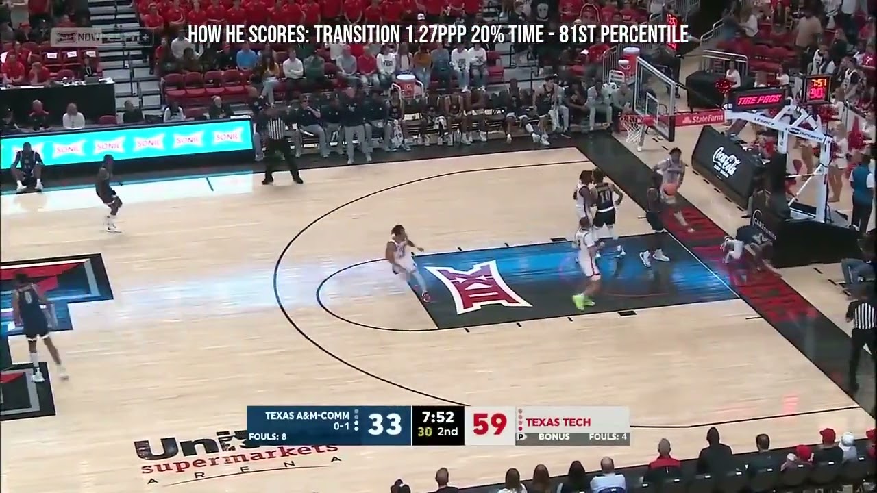 Texas A&M Commerce Lions Men's Basketball 2024-25 Season Preview: Key ...