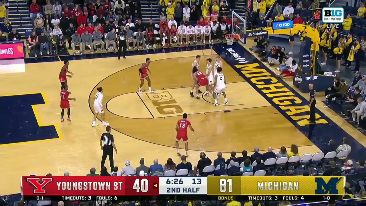 John Lovelace Jr. - Milwaukee NIL Deals, Net Worth, Player Information ...