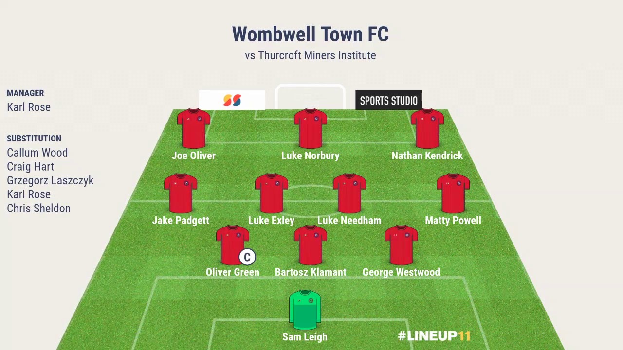 Luke Needham - Rice NIL Deals, Net Worth, Player Information ...