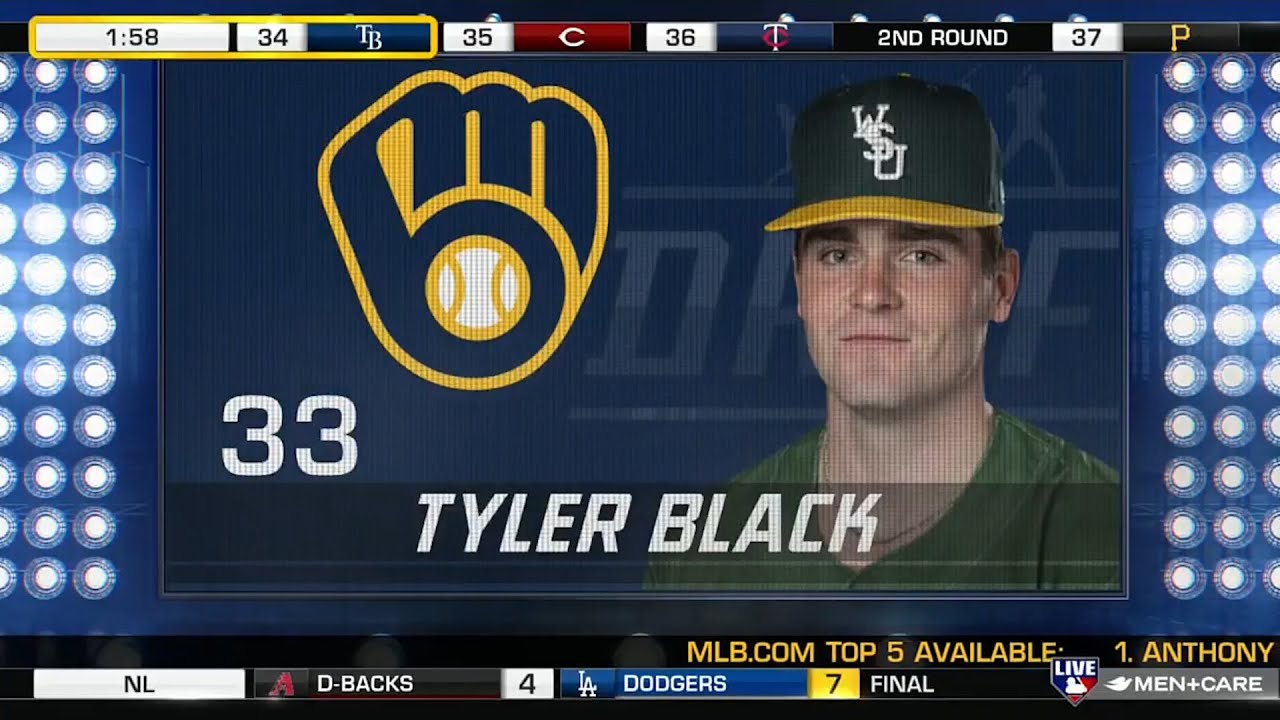 Tyler Black - Wake Forest NIL Deals, Net Worth, Player Information ...