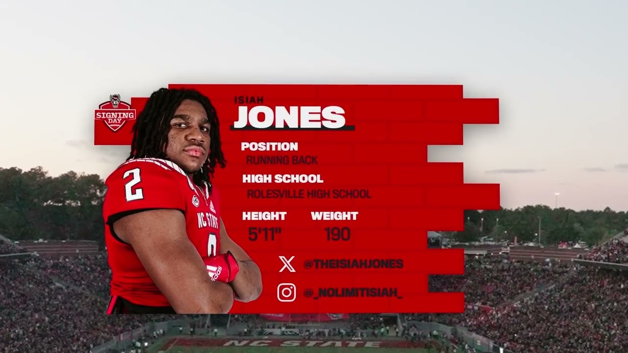 Isiah Jones - NC State NIL Deals, Net Worth, Player Information ...