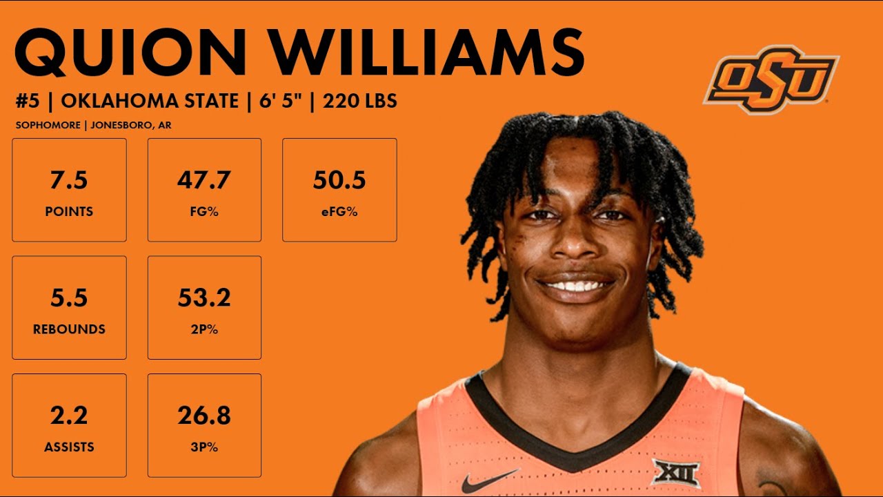 Quion Williams - Abilene Christian NIL Deals, Net Worth, Player ...