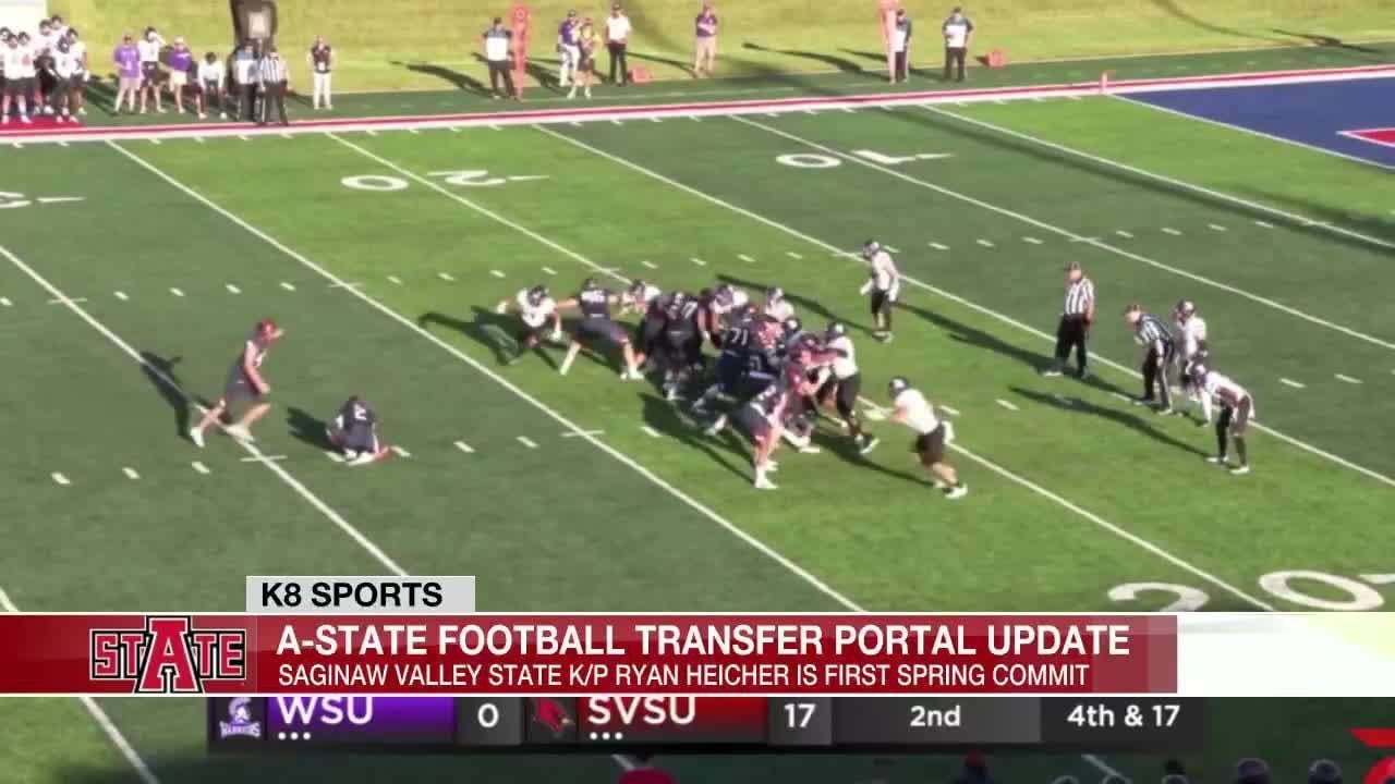 Ryan Heicher - Arkansas State NIL Deals, Net Worth, Player Information ...