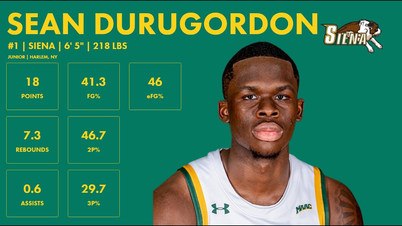 Sean Durugordon - Old Dominion NIL Deals, Net Worth, Player Information ...