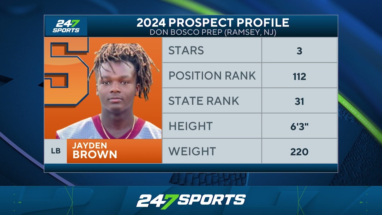 Jayden Brown - Syracuse NIL Deals, Net Worth, Player Information - CollegeNetWorth.com
