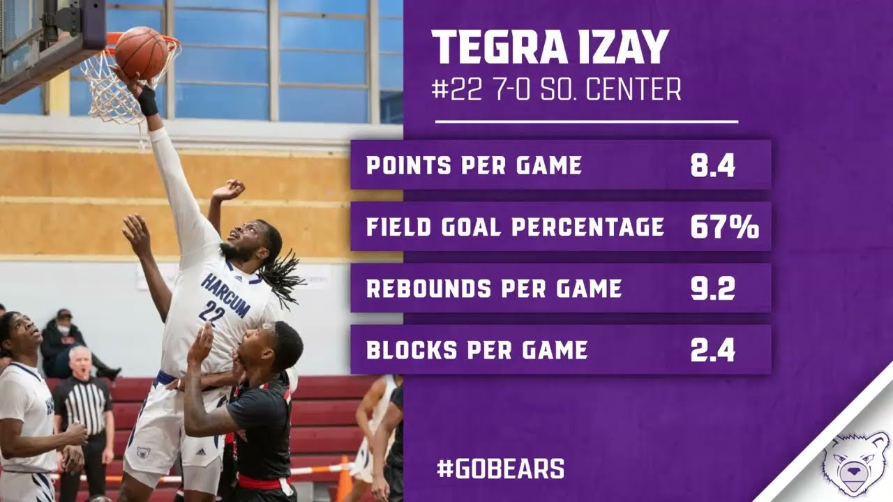 Tegra Izay - Southern Mississippi NIL Deals, Net Worth, Player Information - CollegeNetWorth.com