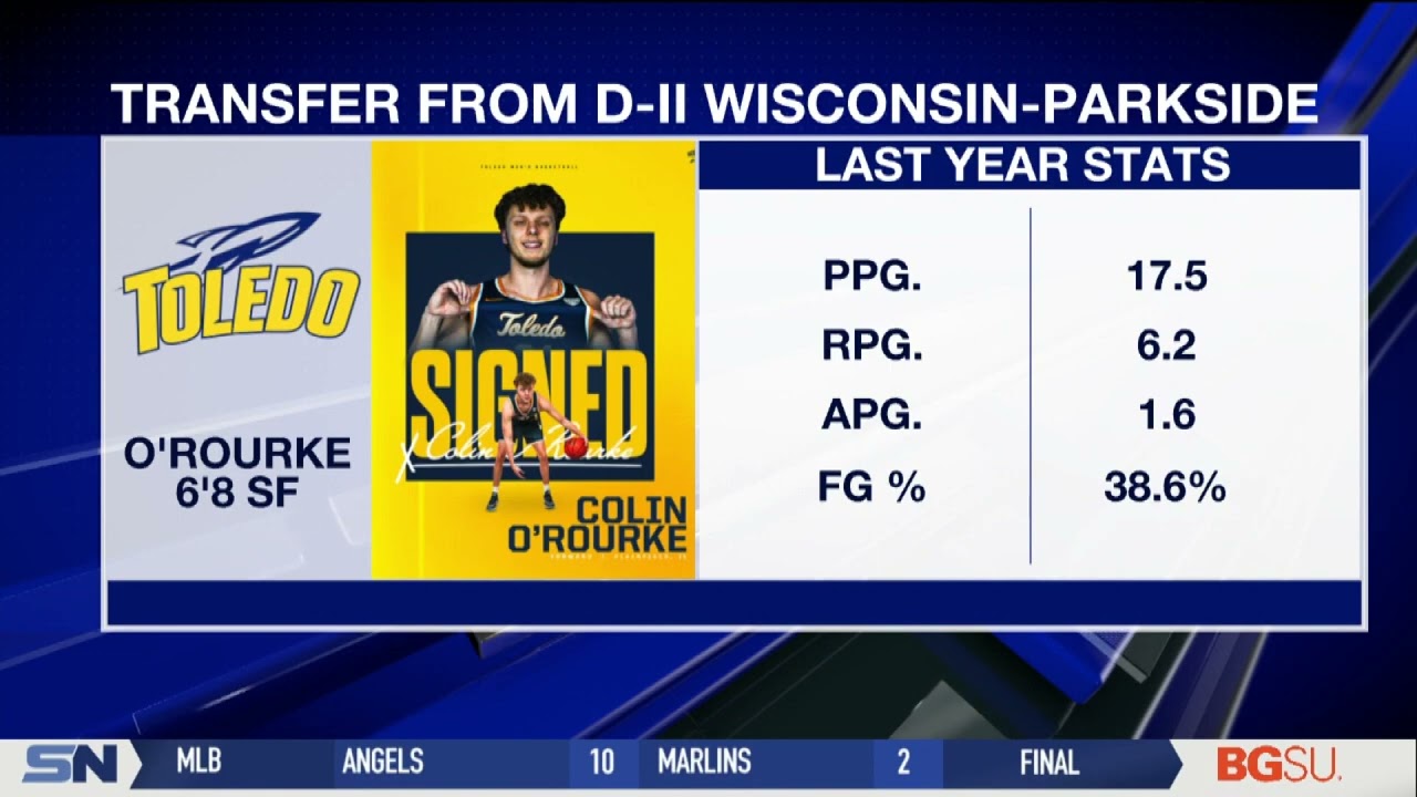 Colin O'Rourke - Toledo NIL Deals, Net Worth, Player Information ...