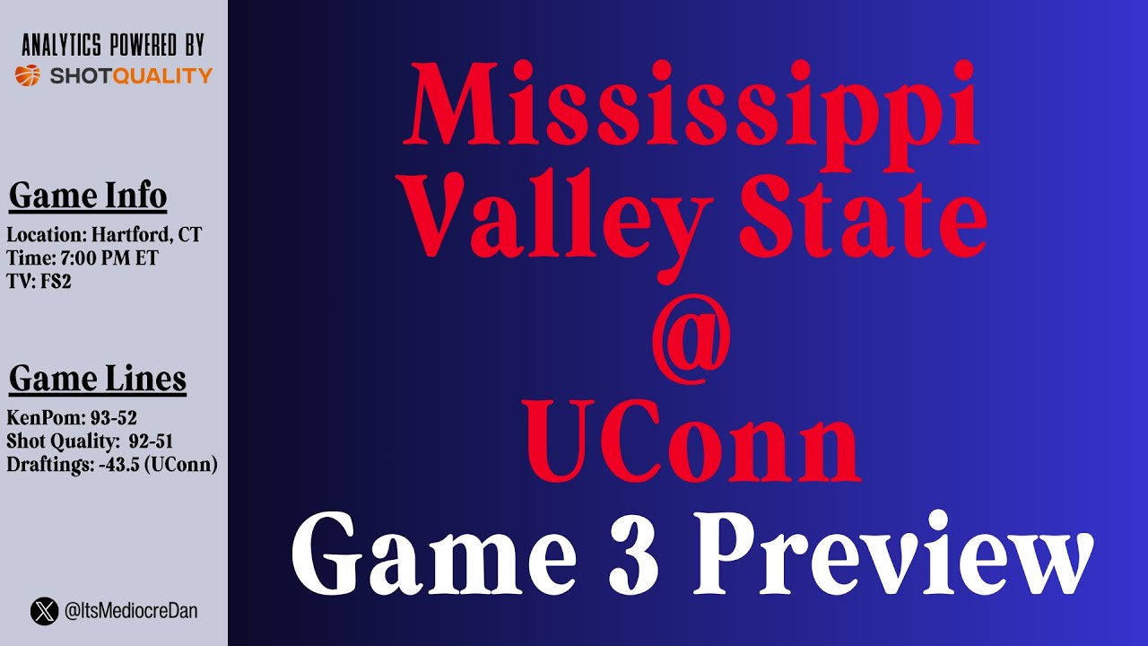 Mississippi Valley State Delta Devils Men's Basketball 2024-25 Season ...