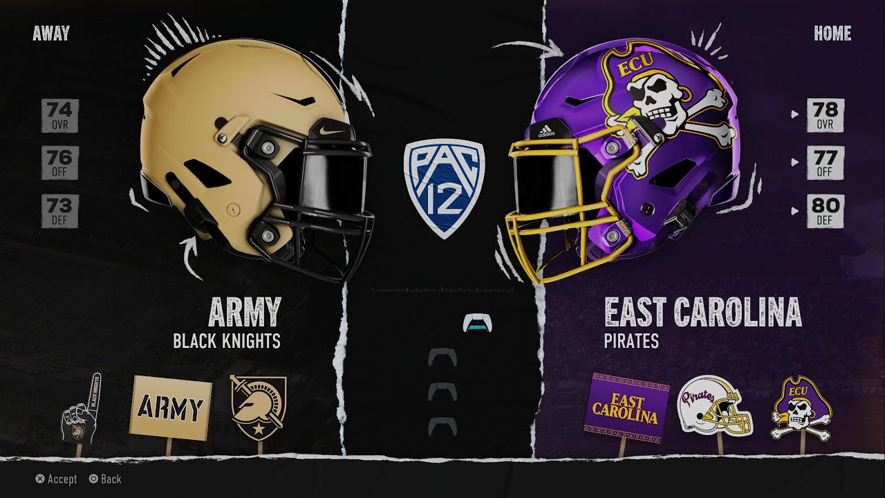East Carolina vs Army - Saturday, October 19, 2024 Preview: Key ...
