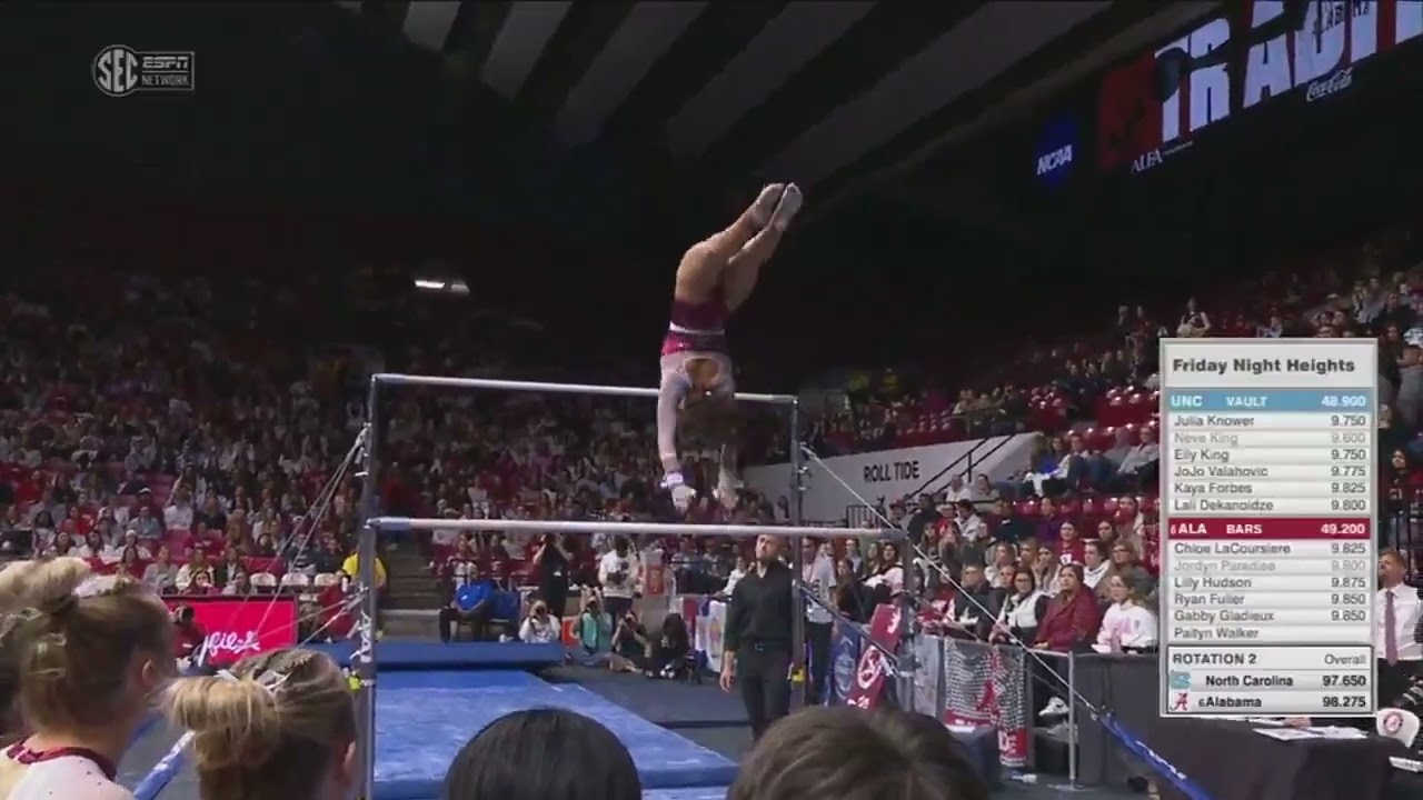 Paityn Walker, Alabama Gymnastics, Player Profile - CollegeNetWorth.com