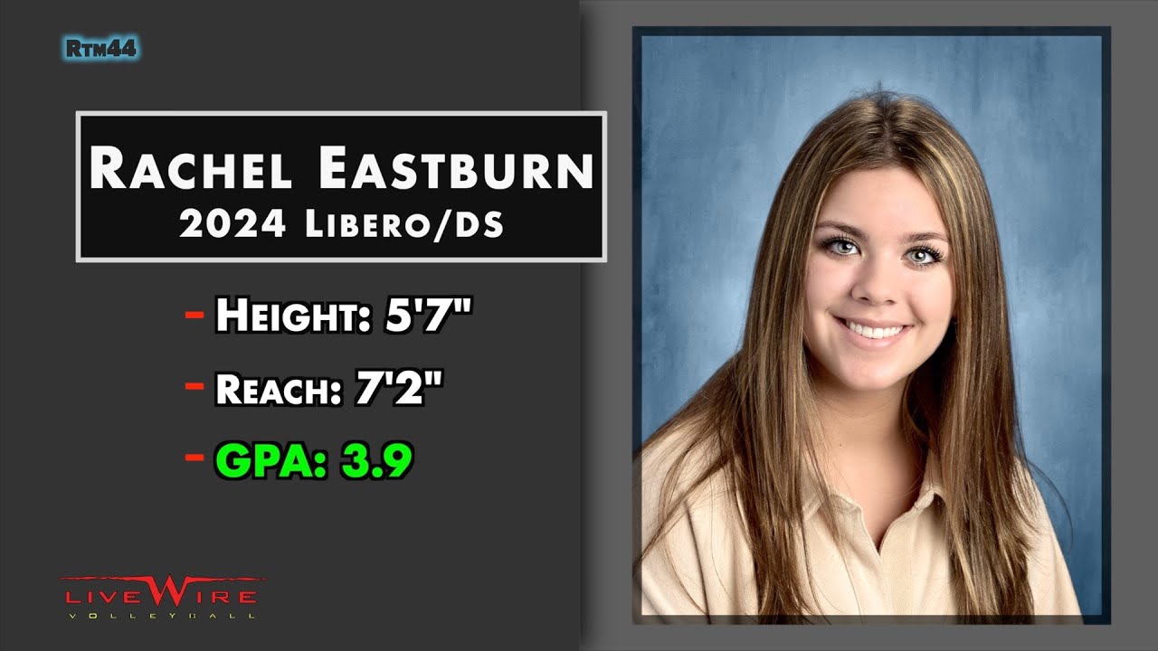 Rachel Ullstrom, Richmond - University of Richmond NIL Deals, Net Worth ...