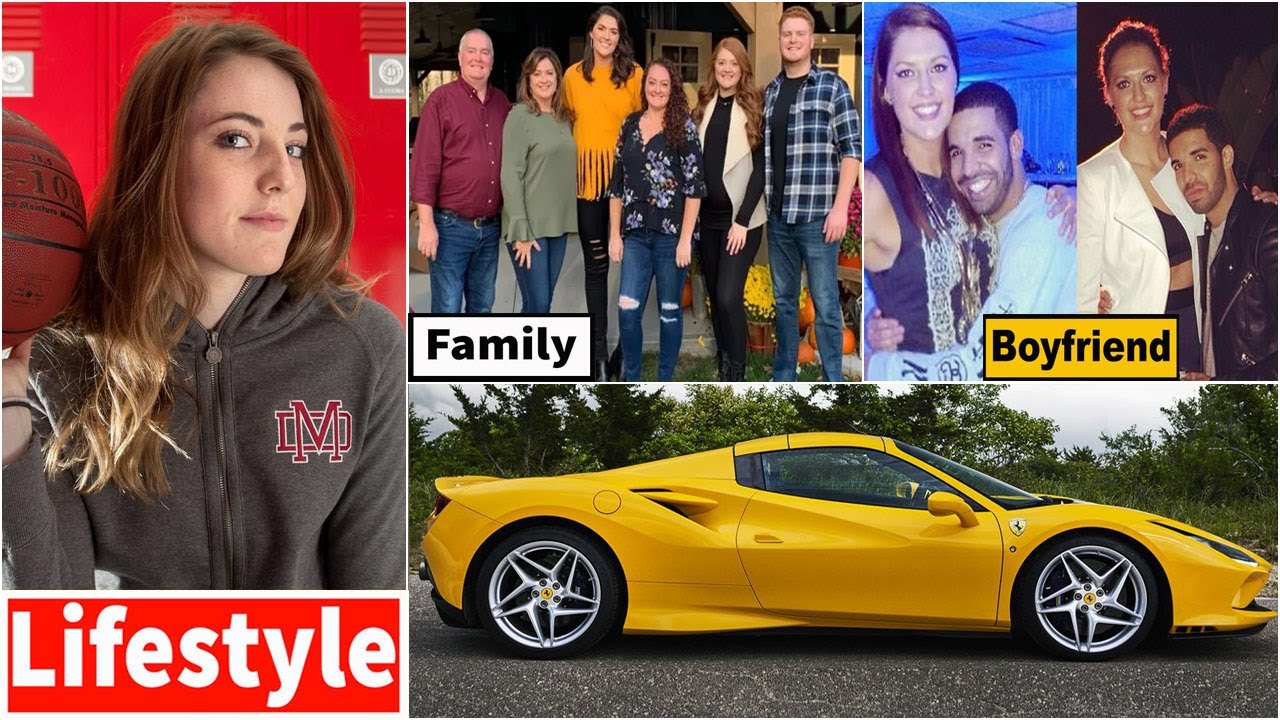 Stefanie Dolson - Chicago Sky Net Worth, Contract, Detailed Information ...