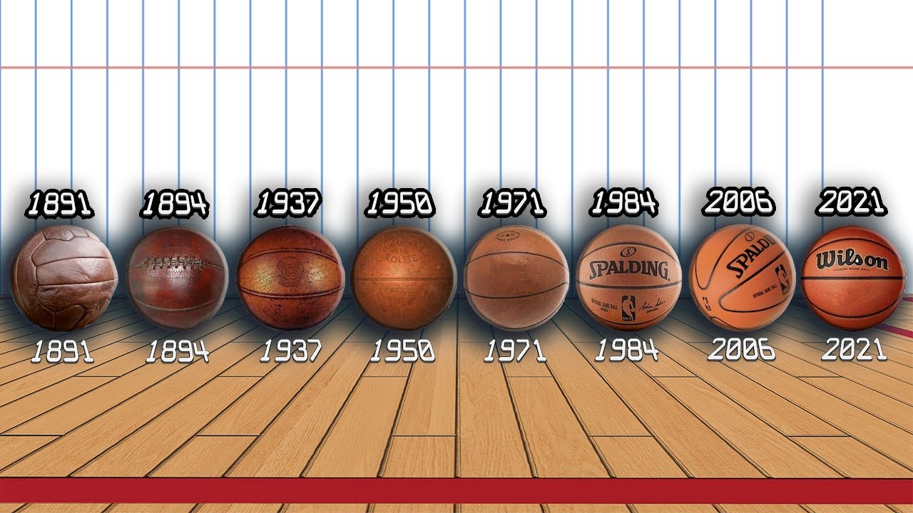 What Was the First Ball Used in Basketball? Discover Its Origins and ...