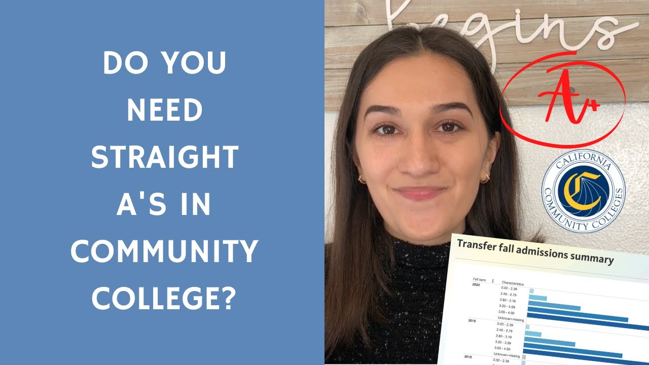 What is a Good GPA to Have to Transfer? Understanding Requirements for ...