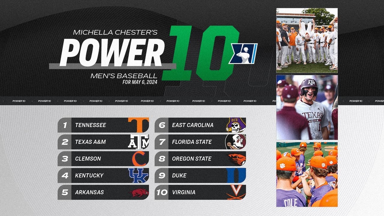 Who is #1 in College Baseball Right Now? Current Rankings and Analysis ...