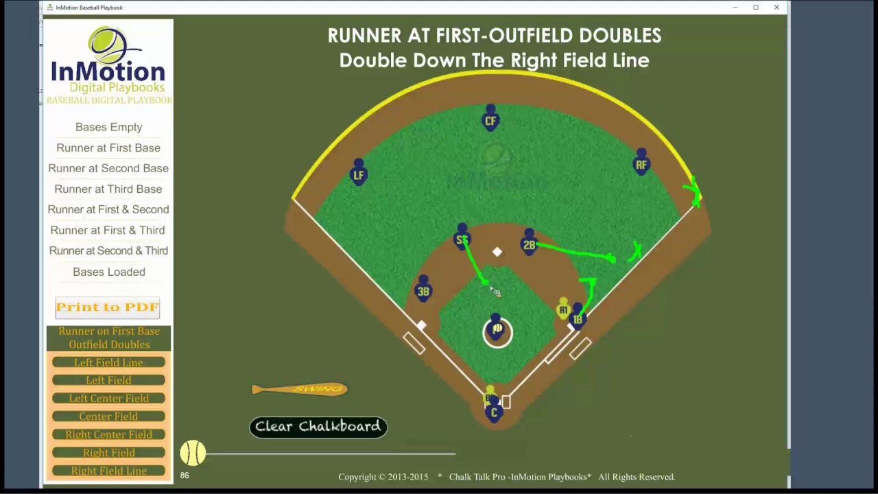 What Is the Role of a College Baseball First Baseman in Defensive Plays ...